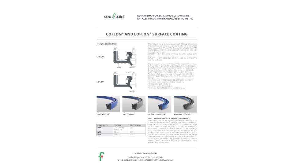 COFLON® AND LOFLON® SURFACE COATING